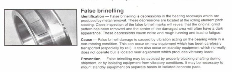 Get Your Bearing on Brinelling | Maintenance World