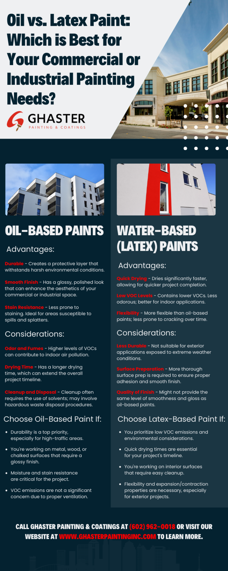 Oil vs. Latex Paint: Which is Best for Your Commercial or Industrial ...