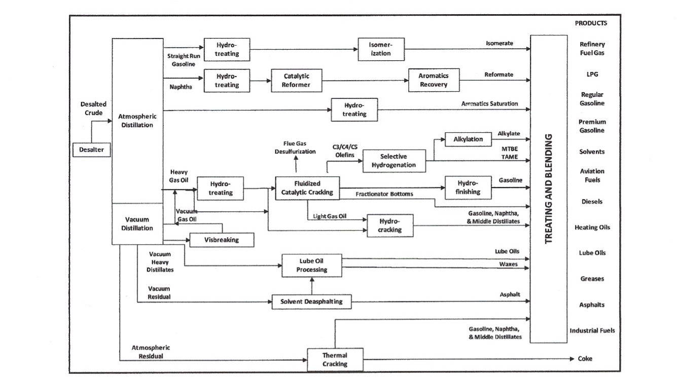 Preventive vs. Reactive Maintenance: Don’t Neglect Makeup Water and ...