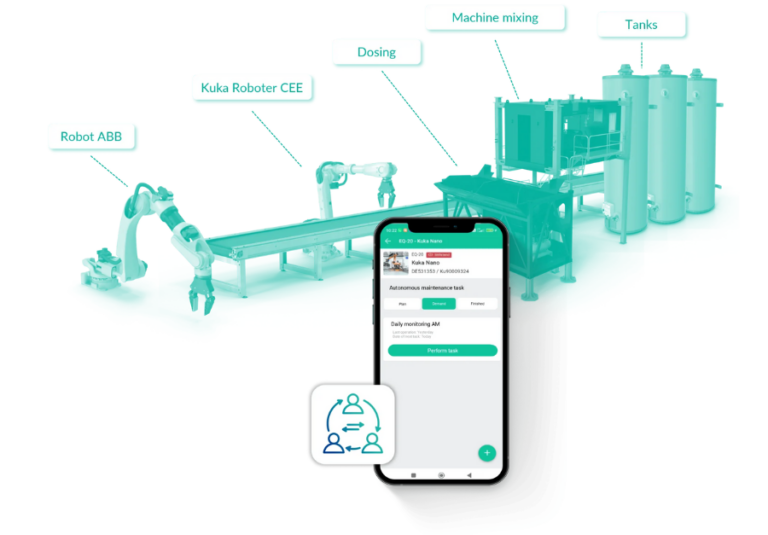 Maintenance World | Useful Reliability and Maintenance Resources