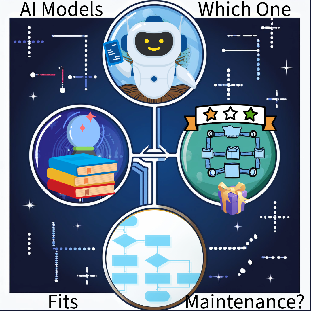 AI-Powered Maintenance: AI Models and Possible Use Cases | Maintenance ...